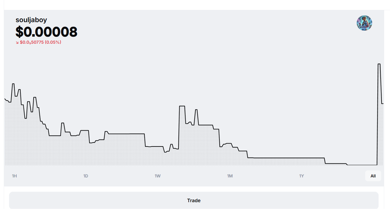 Base's Jesse Pollack Supports Soulja Boy Token As ZachXBT Reemerges ...