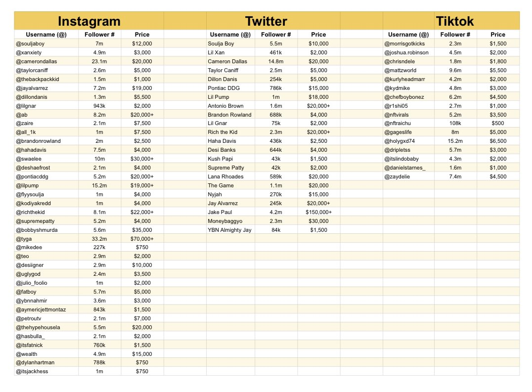 Base's Jesse Pollack Supports Soulja Boy Token As ZachXBT Reemerges ...